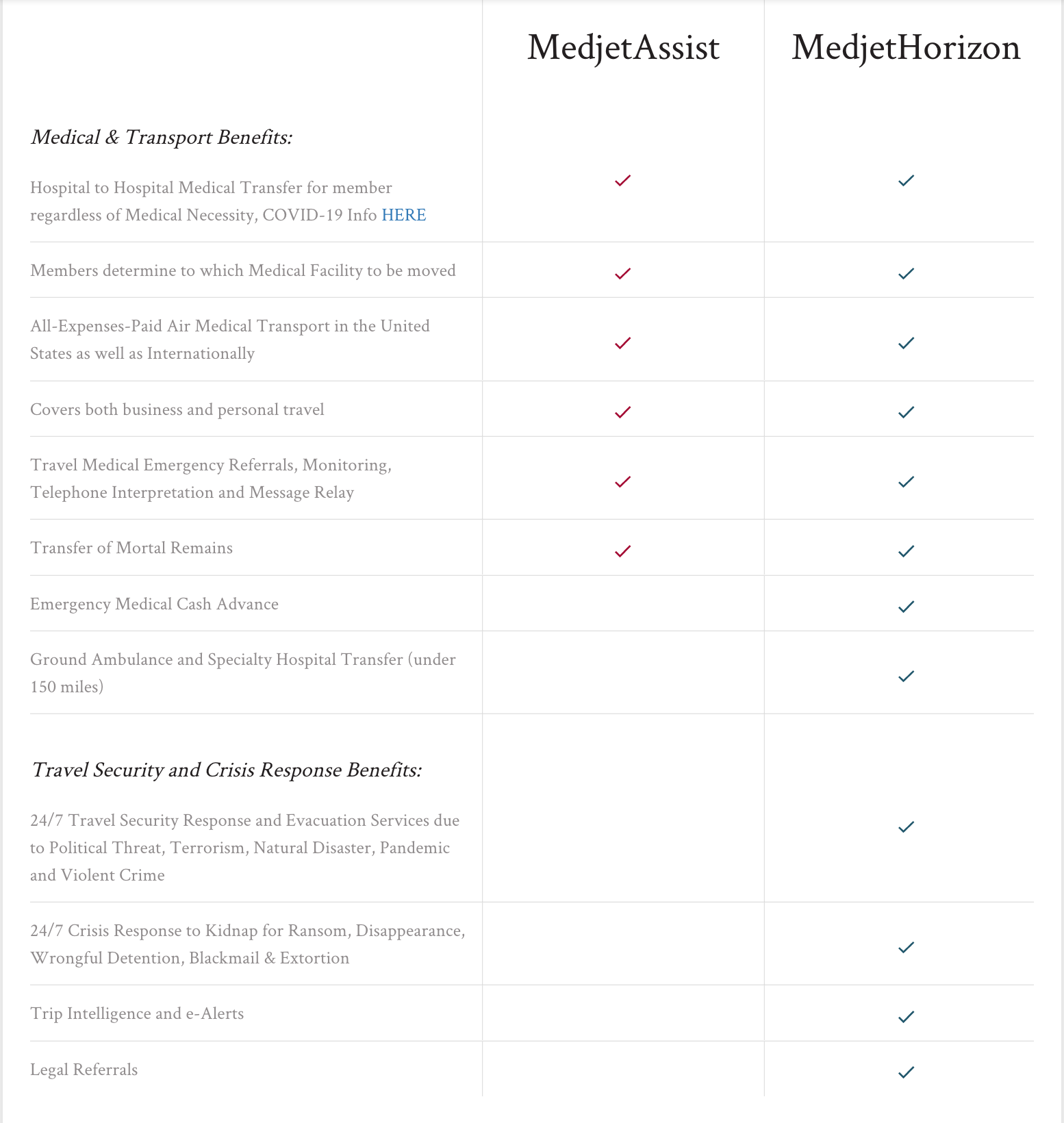 How to Stay Safe as a Female Traveler — Tips & Tools